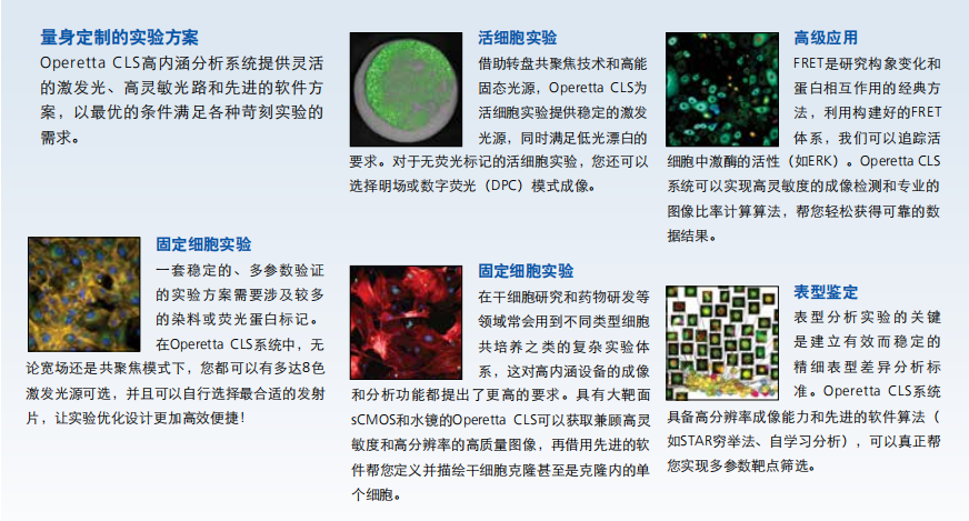 珀金埃尔默Operetta CLS高内涵成像系统-玮驰